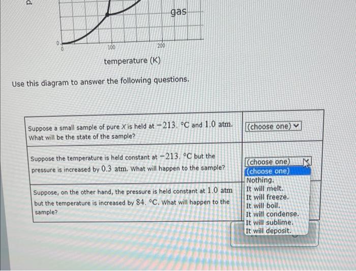 Solved Studv the following phase diagram of Substance X. Use | Chegg.com