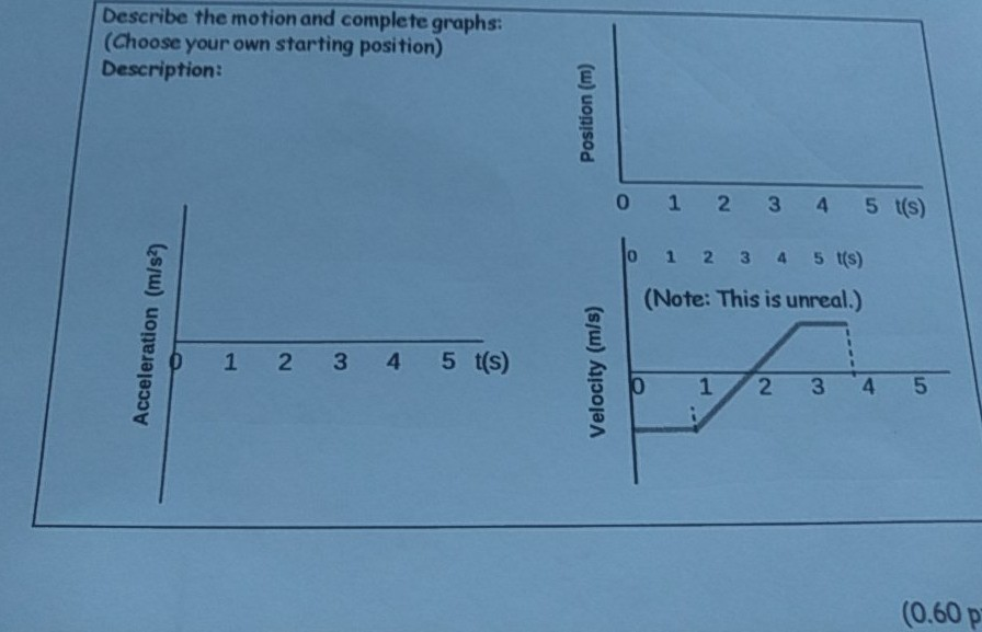 Solved Describe the motion and complete graphs: (Choose your | Chegg.com