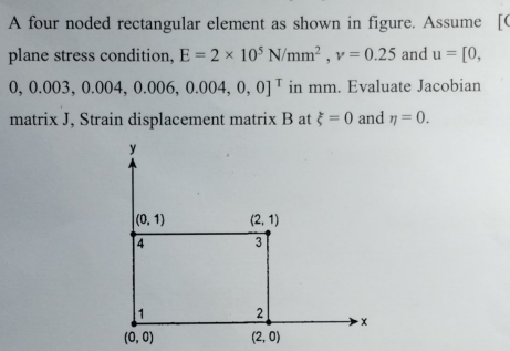 Solved A four noded rectangular element as ﻿shown in | Chegg.com