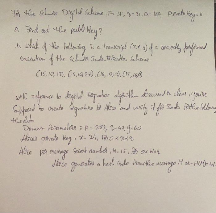 For the Schnorr Digital Signature Scheme, p = 311, q | Chegg.com