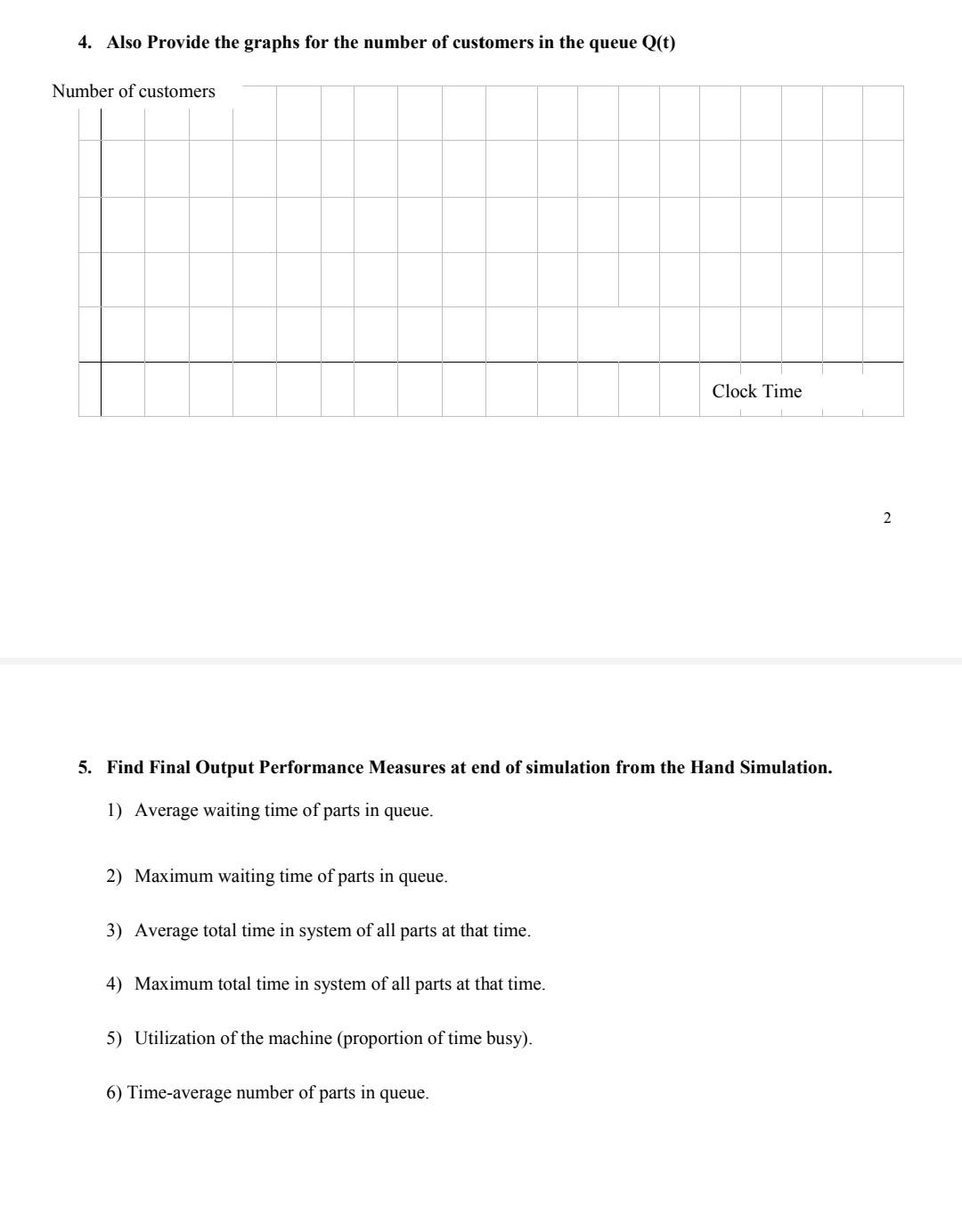Solved Assignment (2) Single Server Queuing System - Manual | Chegg.com