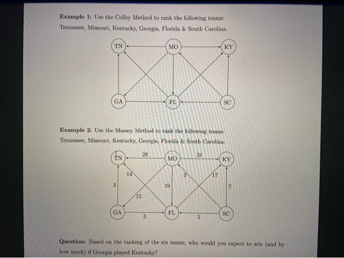 Example 1: Use the Colley Method to rank the | Chegg.com