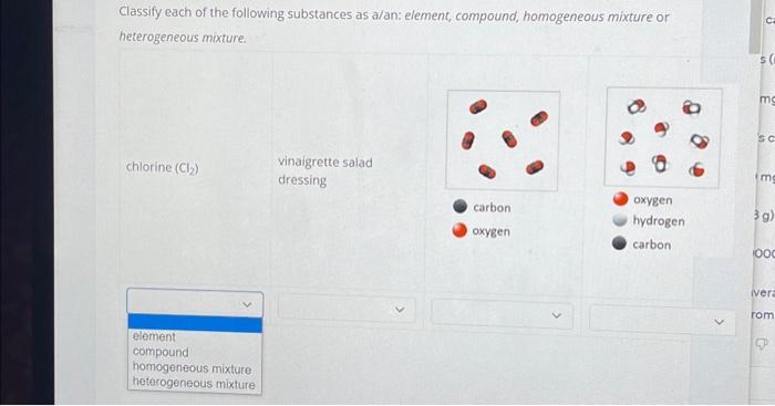 Solved Classify each of the following substances as a/an: | Chegg.com
