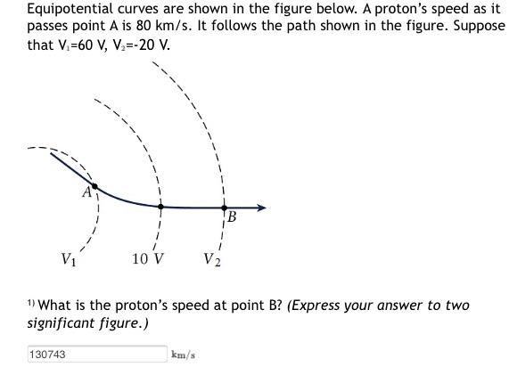 Solved Equipotential curves are shown in the figure below. A | Chegg.com