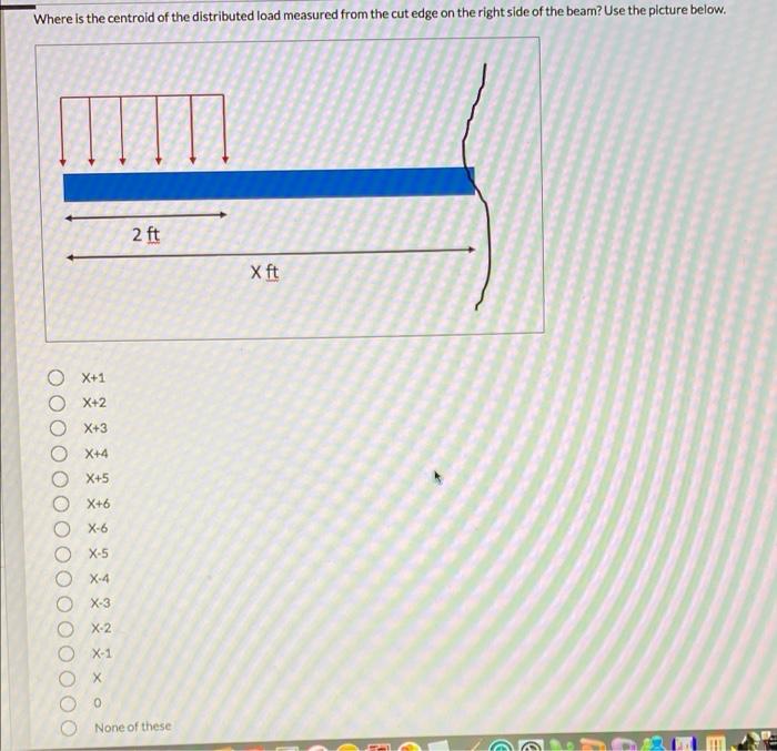 Solved Where is the centroid of the distributed load | Chegg.com