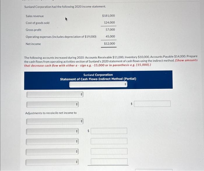 Solved Sunland Corporation had the following 2020 income | Chegg.com
