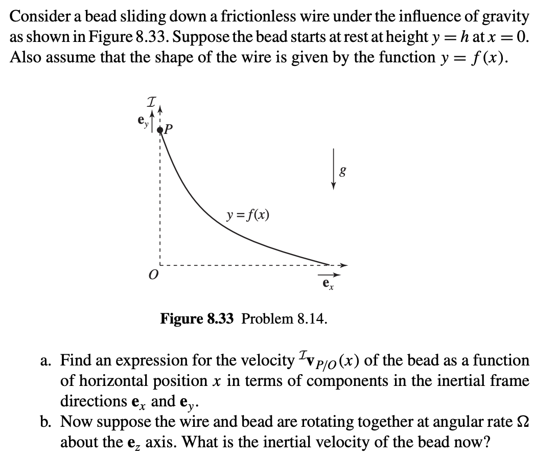 Solved Consider a bead sliding down a frictionless wire | Chegg.com