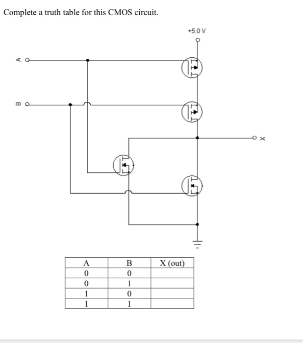 Solved Complete a truth table for this CMOS circuit. B X | Chegg.com