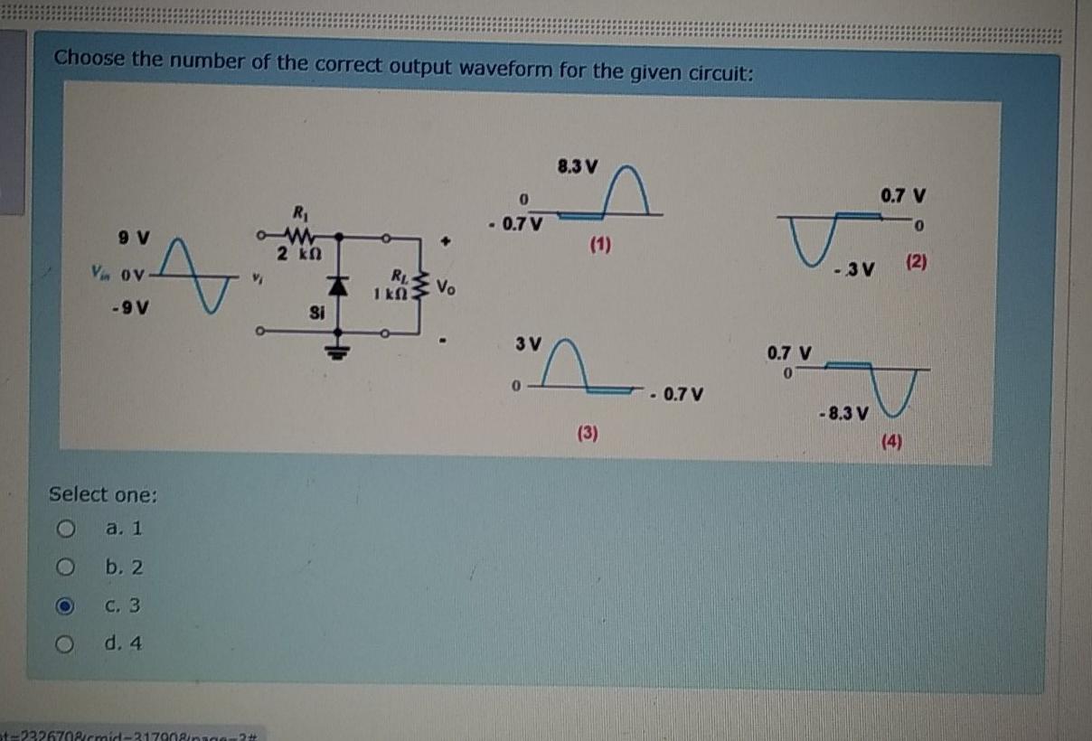 Solved Choose the number of the correct output waveform for | Chegg.com