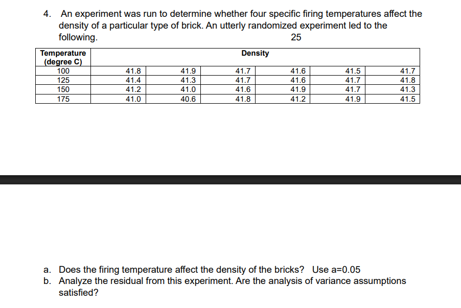 Solved 4. ﻿An experiment was run to determine whether four | Chegg.com