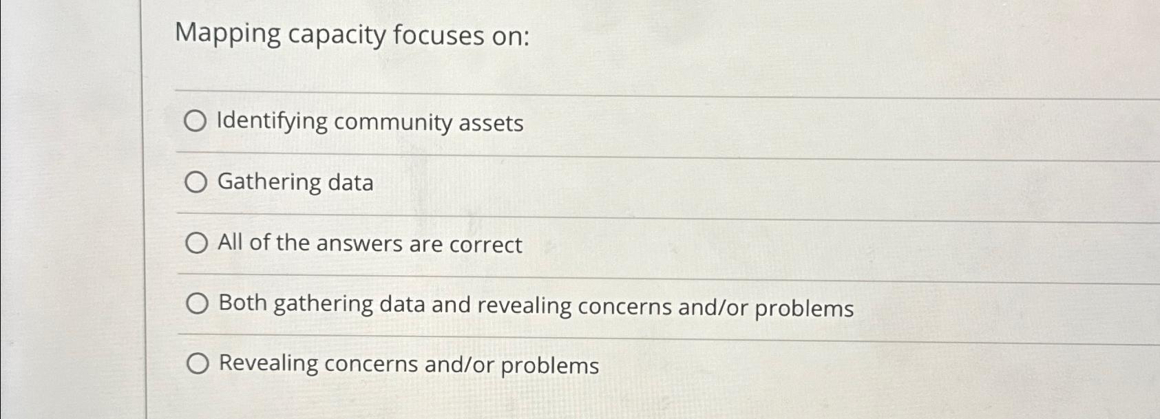 Solved Mapping capacity focuses on:Identifying community | Chegg.com