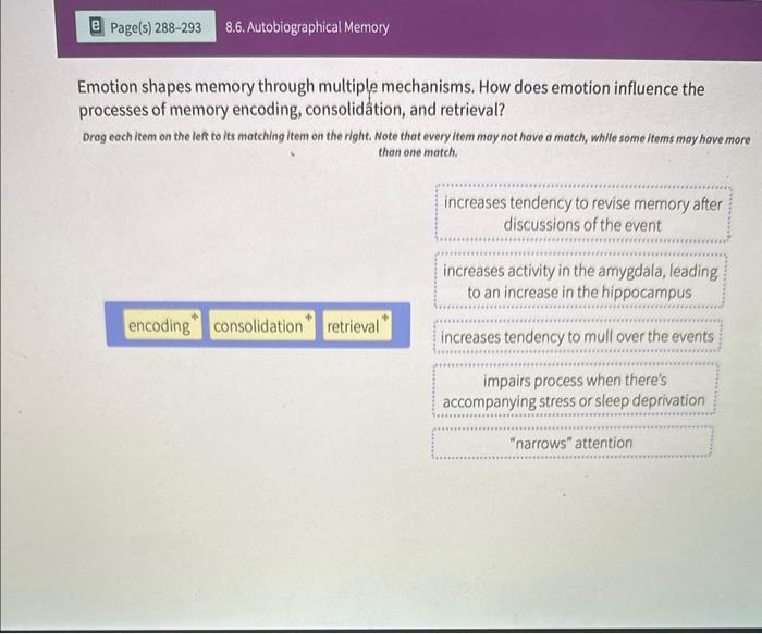 Solved Emotion shapes memory through multiple mechanisms. | Chegg.com