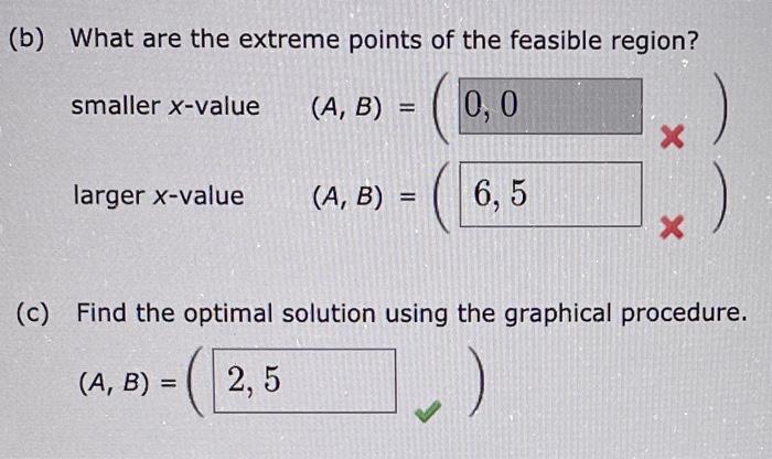 Solved Consider the following linear program. Max1A+2B s.t. | Chegg.com