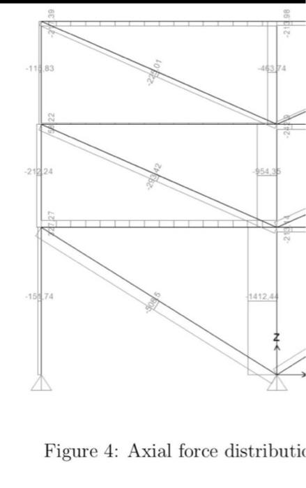 Three story steel building with concentric braces is | Chegg.com
