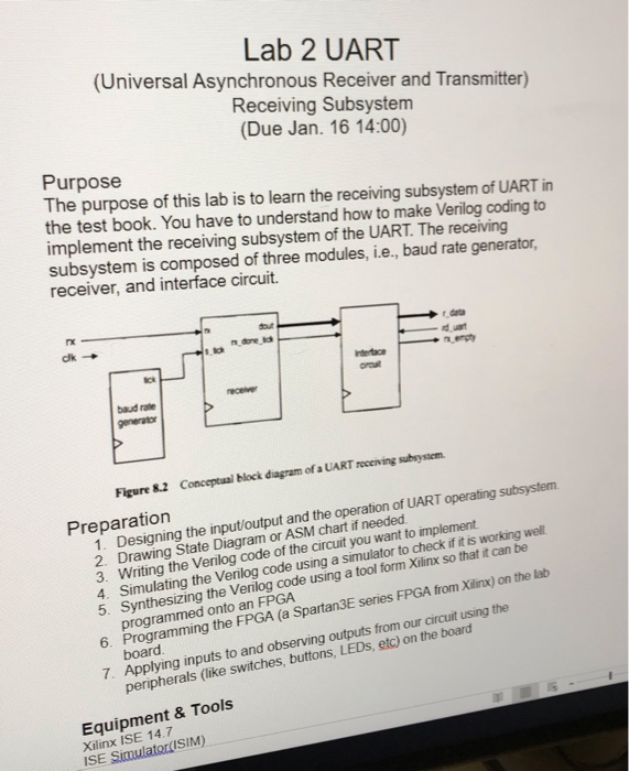 Lab 2 UART (Universal Asynchronous Receiver and | Chegg.com