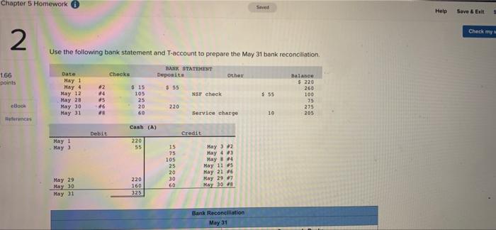 Solved Chapter 5 Homework Saved Help Save & Exit Check my 2 | Chegg.com