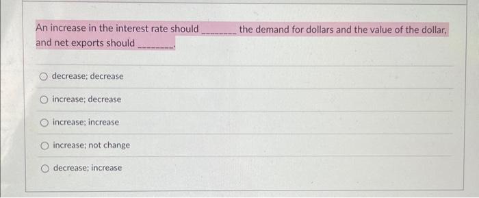 Solved An increase in the interest rate should the demand | Chegg.com