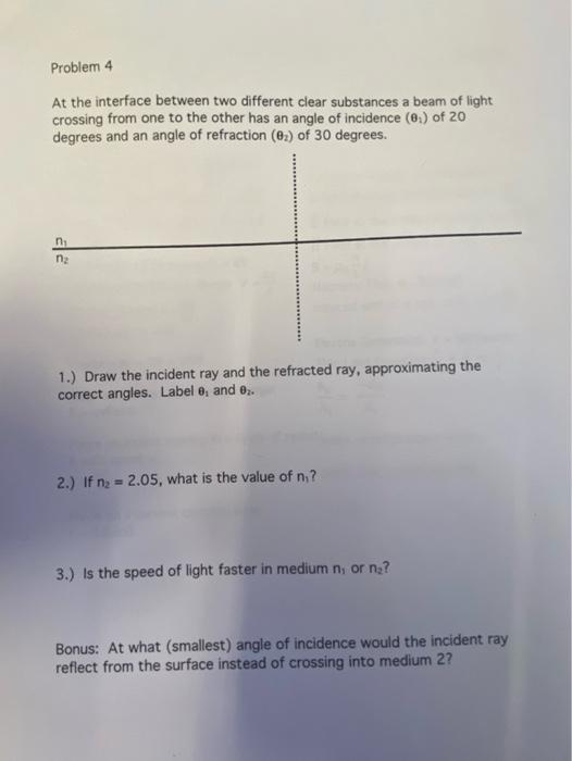 Solved Problem 4 At the interface between two different | Chegg.com