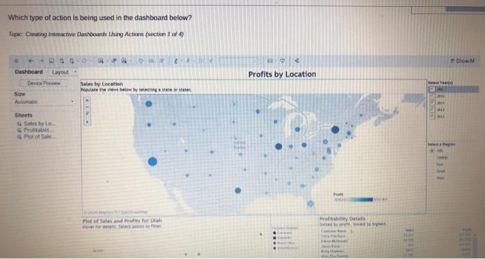 Solved Which type of action is being used in the dashboard | Chegg.com