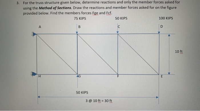 Solved 3. For the truss structure given below, determine | Chegg.com