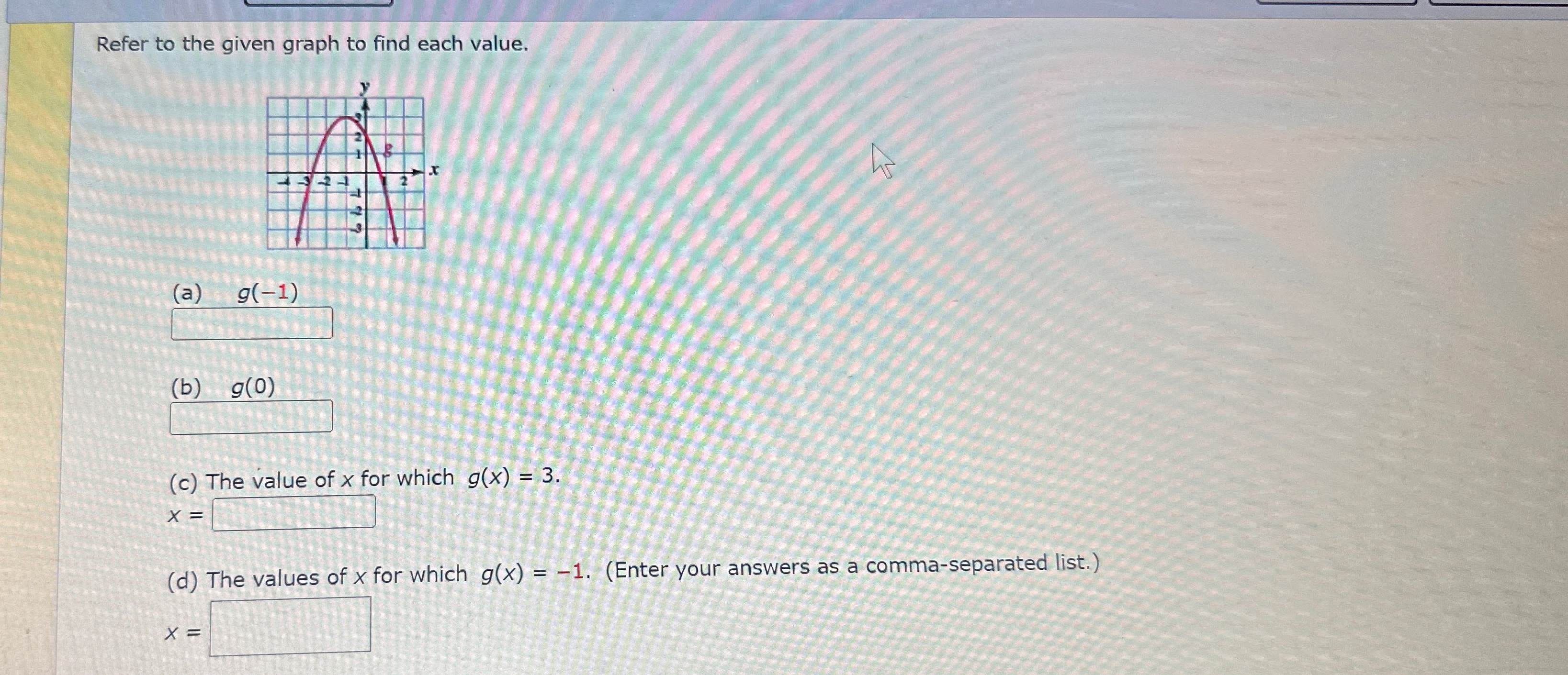 Solved Refer to the given graph to find each value.(a) | Chegg.com