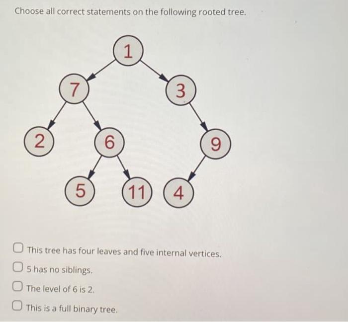 Solved Choose all correct statements on the following rooted | Chegg.com