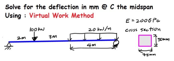 Solved Solve for the deflection in mm @ C the midspan Using | Chegg.com