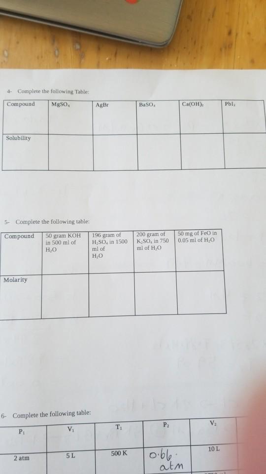 Solved 4 Complete the following Table: Compound MgSo. AgBr | Chegg.com
