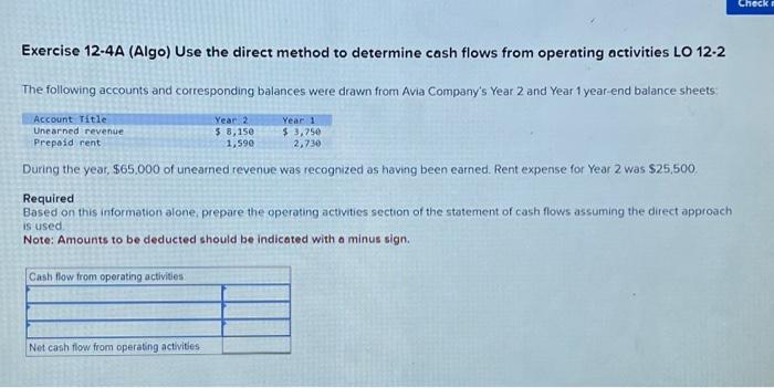Solved 12-4 Use the direct line method to determine cash | Chegg.com