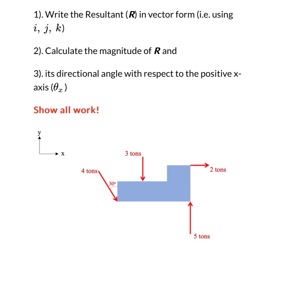 Solved . ﻿Write the Resultant (R) ﻿in vector form (i.e. | Chegg.com