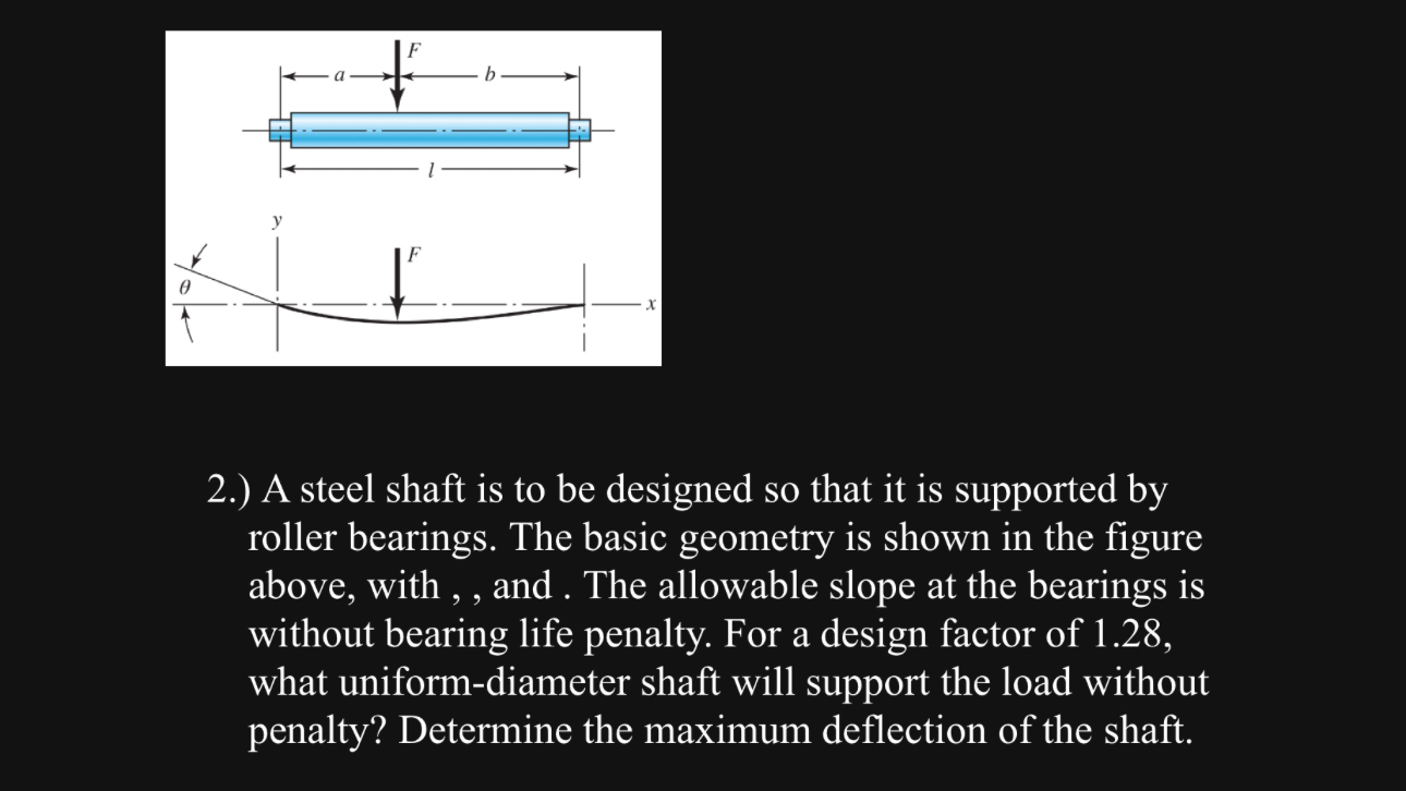 Solved 2.) ﻿A steel shaft is to be designed so that it is | Chegg.com