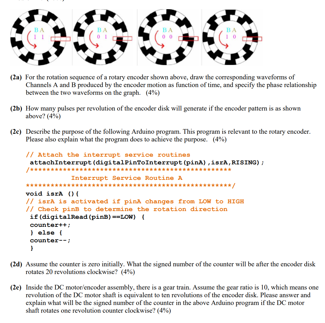 (2a) ﻿For the rotation sequence of a rotary encoder | Chegg.com