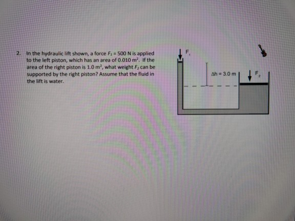 Solved 2. In the hydraulic lift shown, a force Fi = 500 N is | Chegg.com