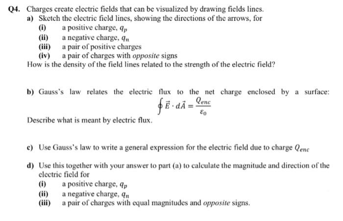 Solved Charges create electric fields that can be visualized | Chegg.com