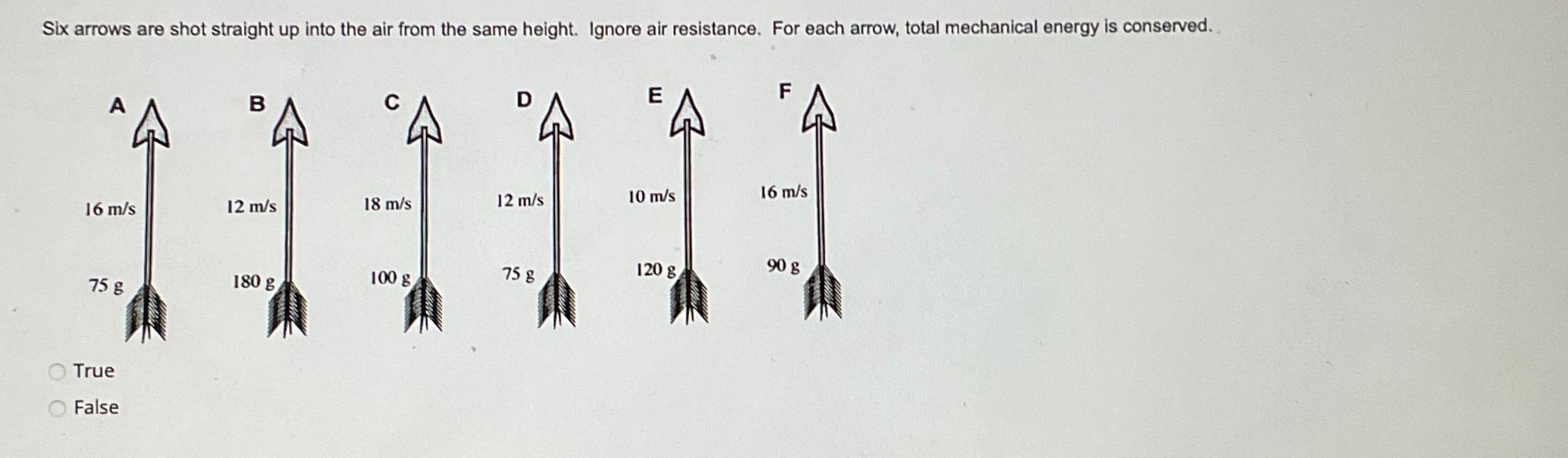 Solved Six arrows are shot straight up into the air from the | Chegg.com
