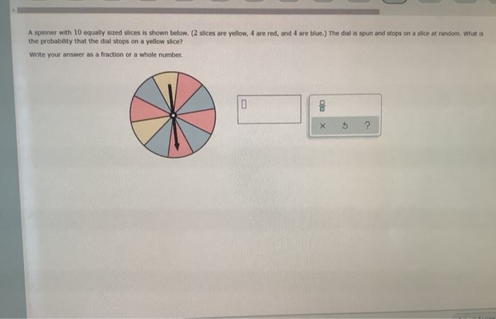 Solved A spinner with 10 equally sized slices is shown | Chegg.com