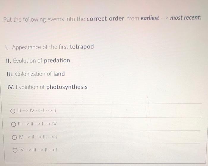 Solved Put the following events into the correct order, from | Chegg.com