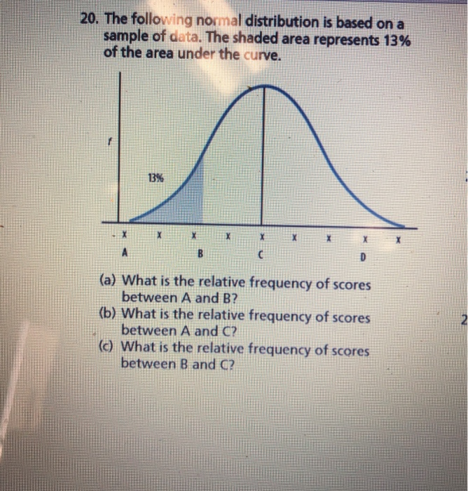 Solved 20. The following normal distribution is based on a | Chegg.com