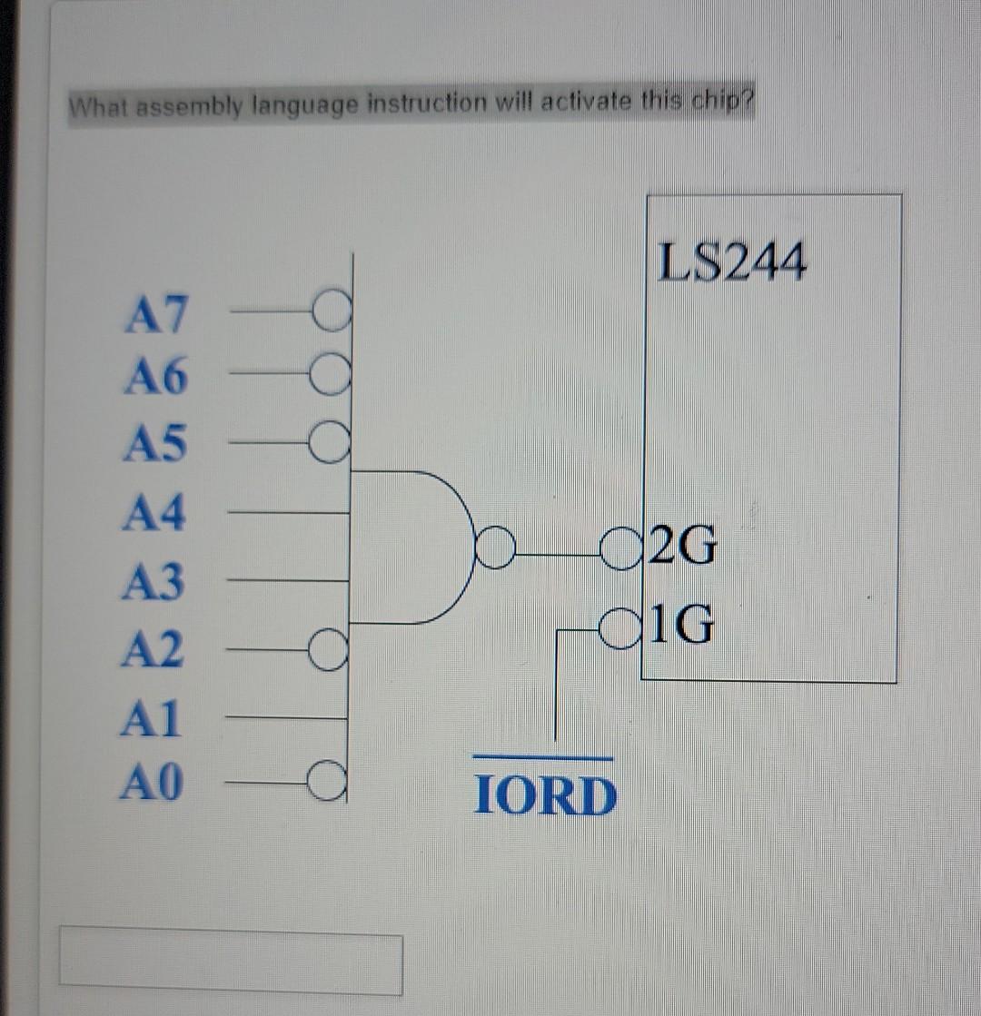 Solved What assembly language instruction will activate this | Chegg.com