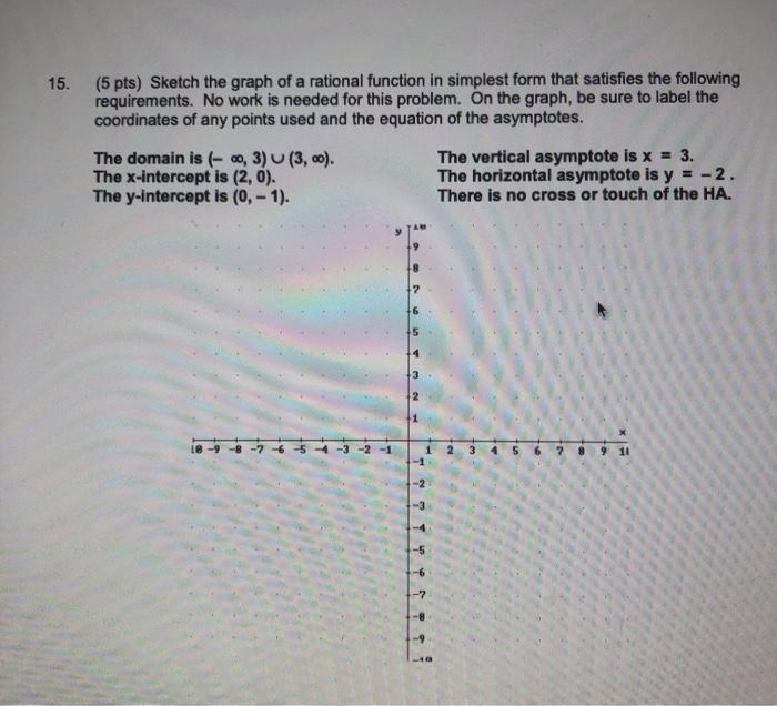 Solved 15. (5 pts) Sketch the graph of a rational function | Chegg.com