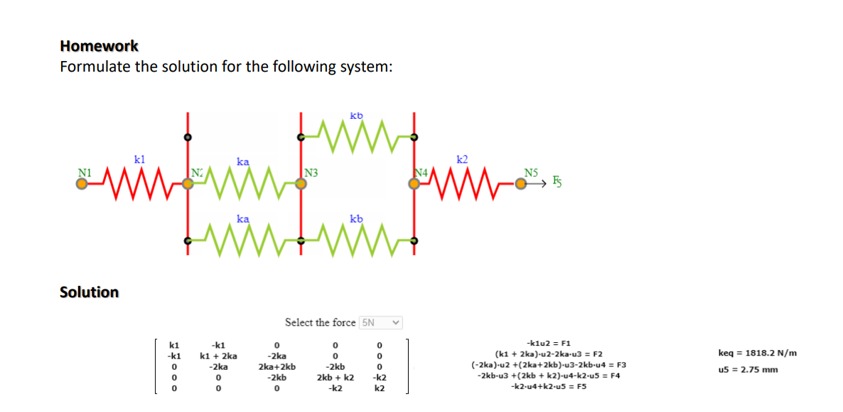 Solved Homework finite element analisysFormulate the | Chegg.com