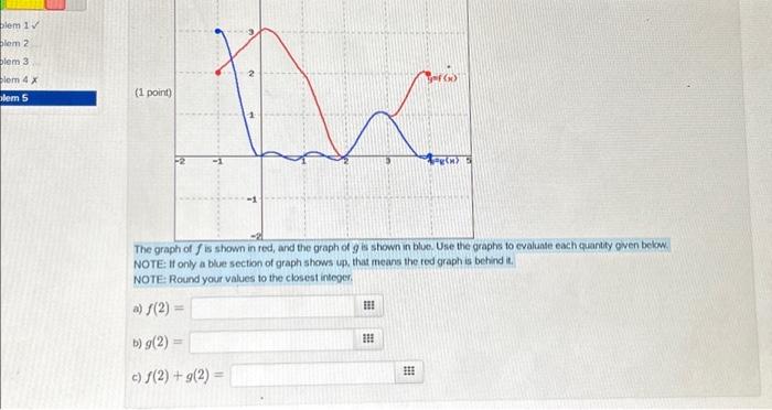 Solved olem 1 blem 2 blem 3 blem 4 x olem 5 (1 point) -2 | Chegg.com
