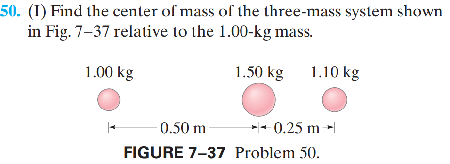 Solved (I) ﻿Find the center of mass of the three-mass system | Chegg.com