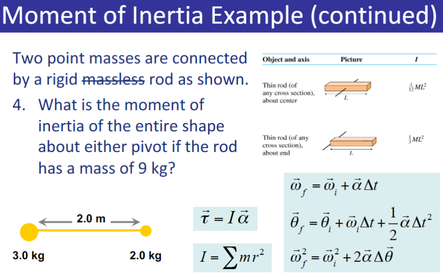 Solved Moment of Inertia Example (continued)Two point masses | Chegg.com