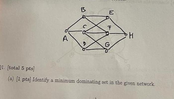 Solved do not use chatgpt to answer and only let an expert | Chegg.com