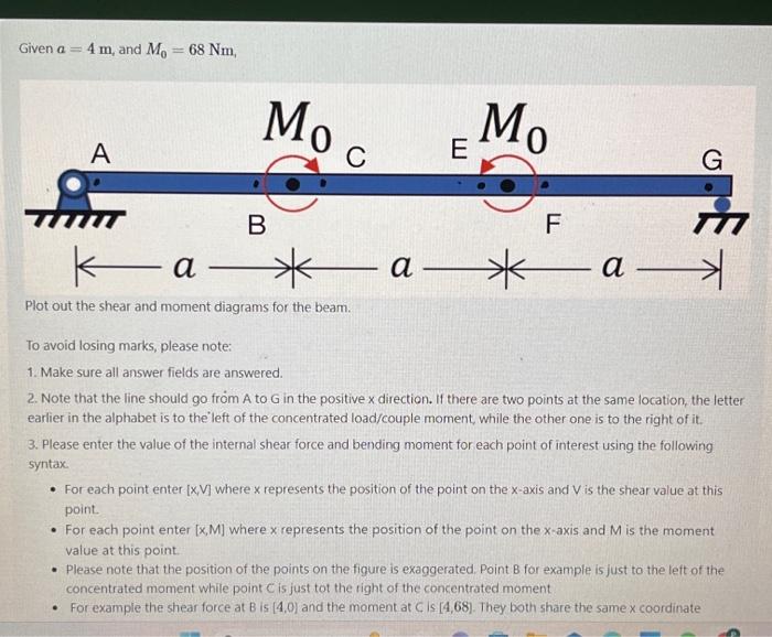 Solved Given a=4 m, and M0=68Nm, Plot out the shear and | Chegg.com