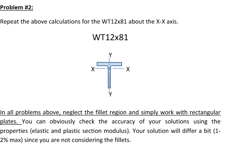 Problem \#2: Repeat the above calculations for the | Chegg.com