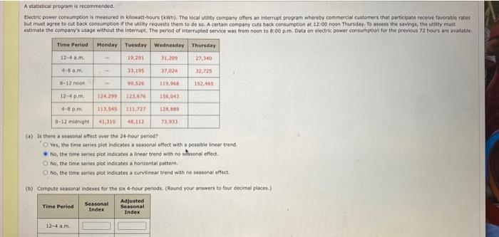 Solved A statistical pregram is recommended. (a) ts there a | Chegg.com