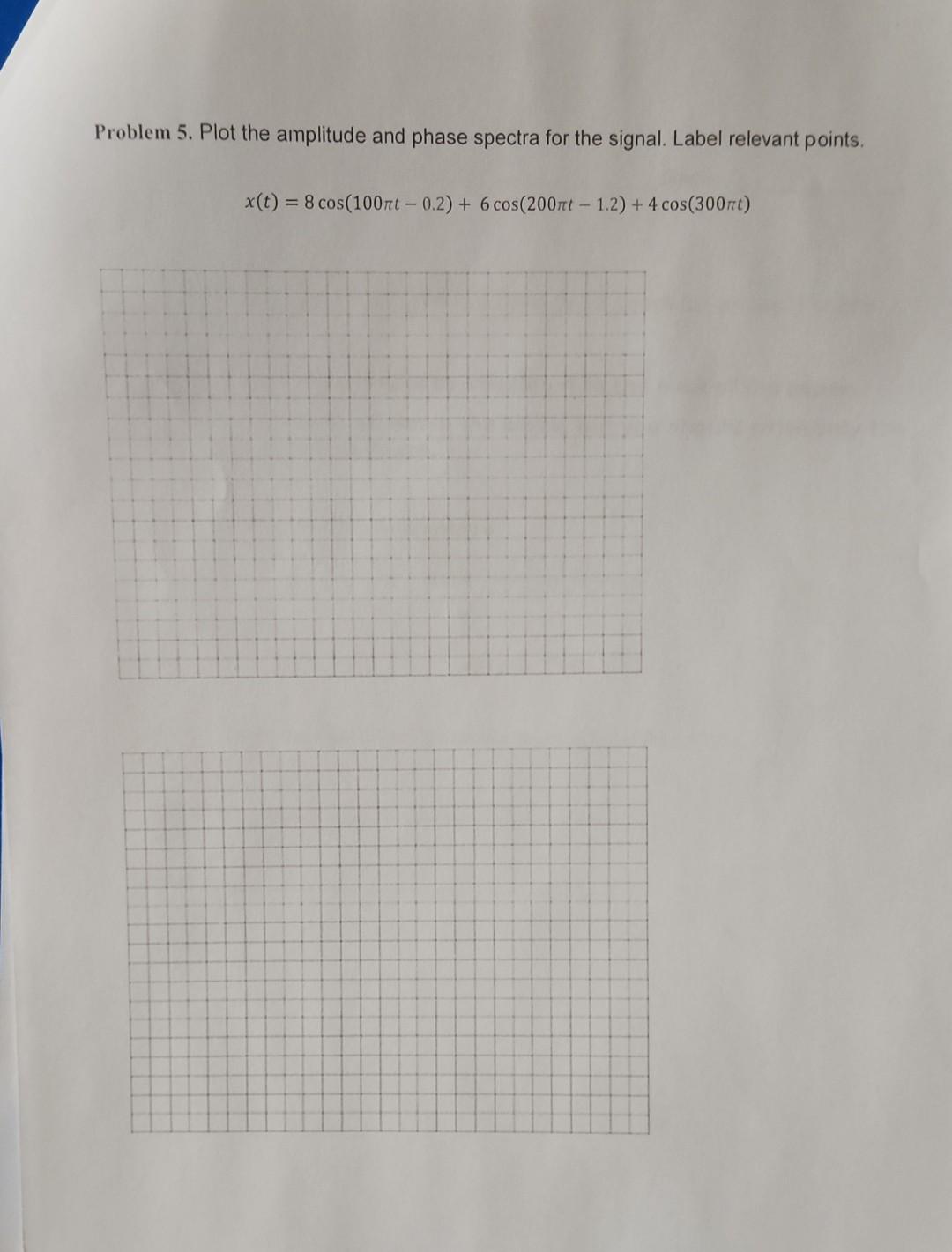 Solved Problem 5. Plot the amplitude and phase spectra for | Chegg.com
