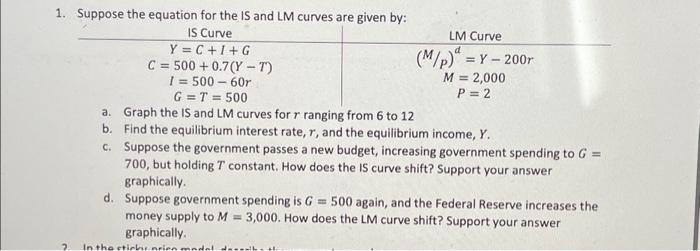 1 Suppose The Equation For The Is And Lm Curves Are 